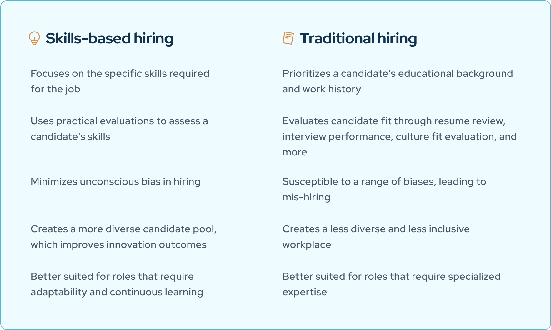 Skills-Based Hiring: Benefits & How To Implement