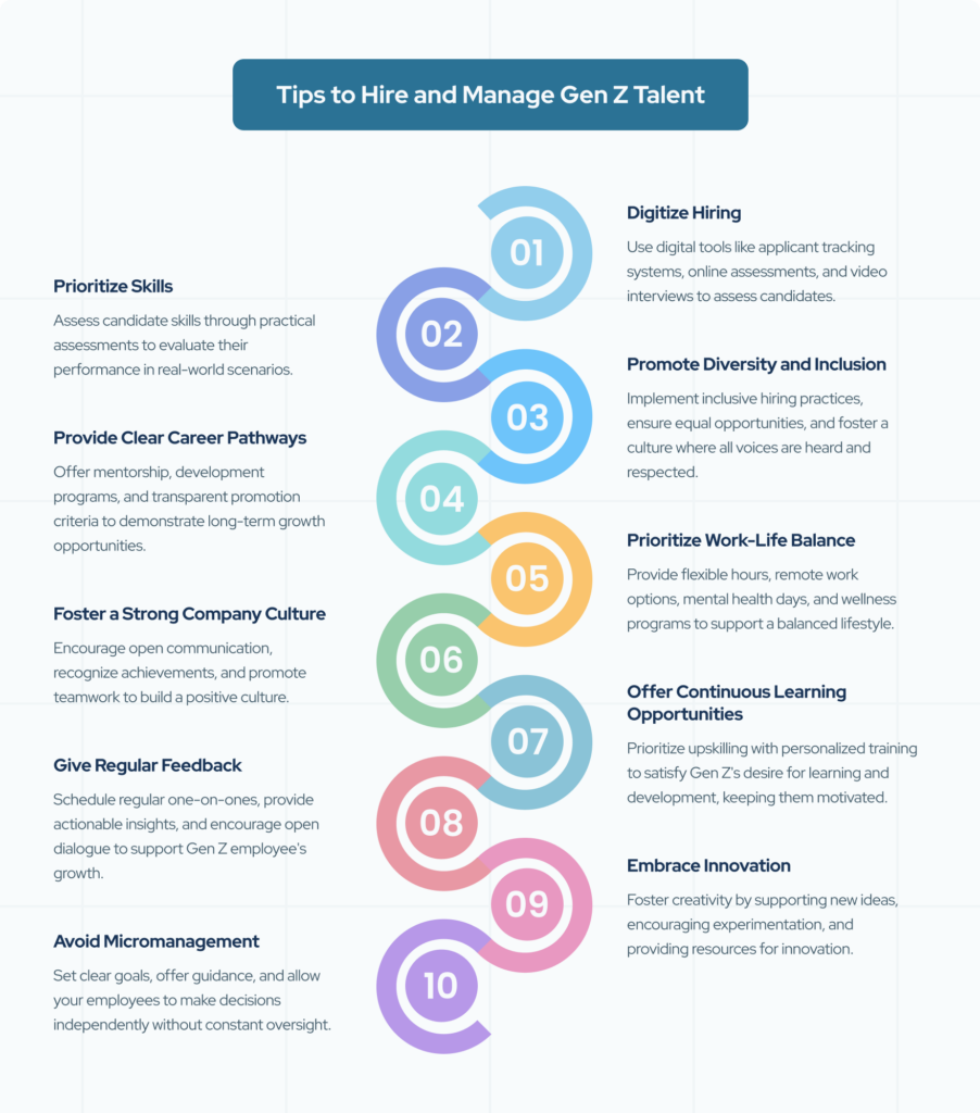 10 Tips for Recruiting and Managing Gen Z Talent | Evalgator Blog